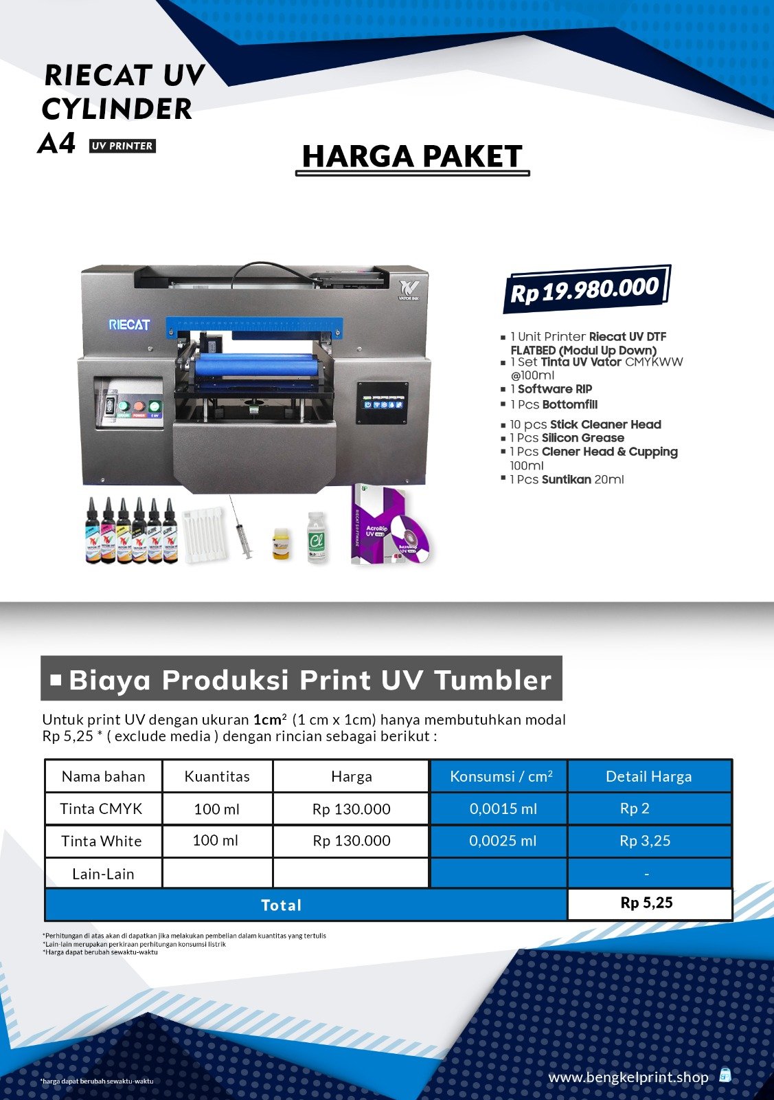 Paket Usaha Sablon Botol Souvenir